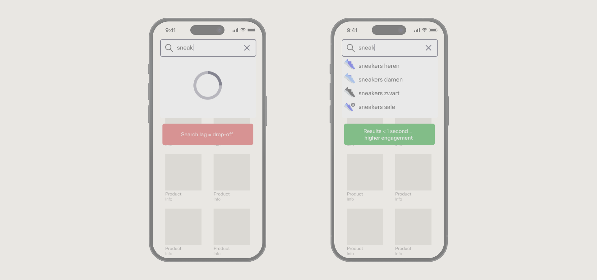 “Mobile First. Filter Friendly. Context Counts.” - Why Better UX Drives ...